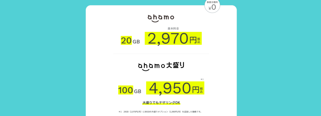 ahamo大盛りオプション(100GB)を契約する価値はあるか | Rankman.net